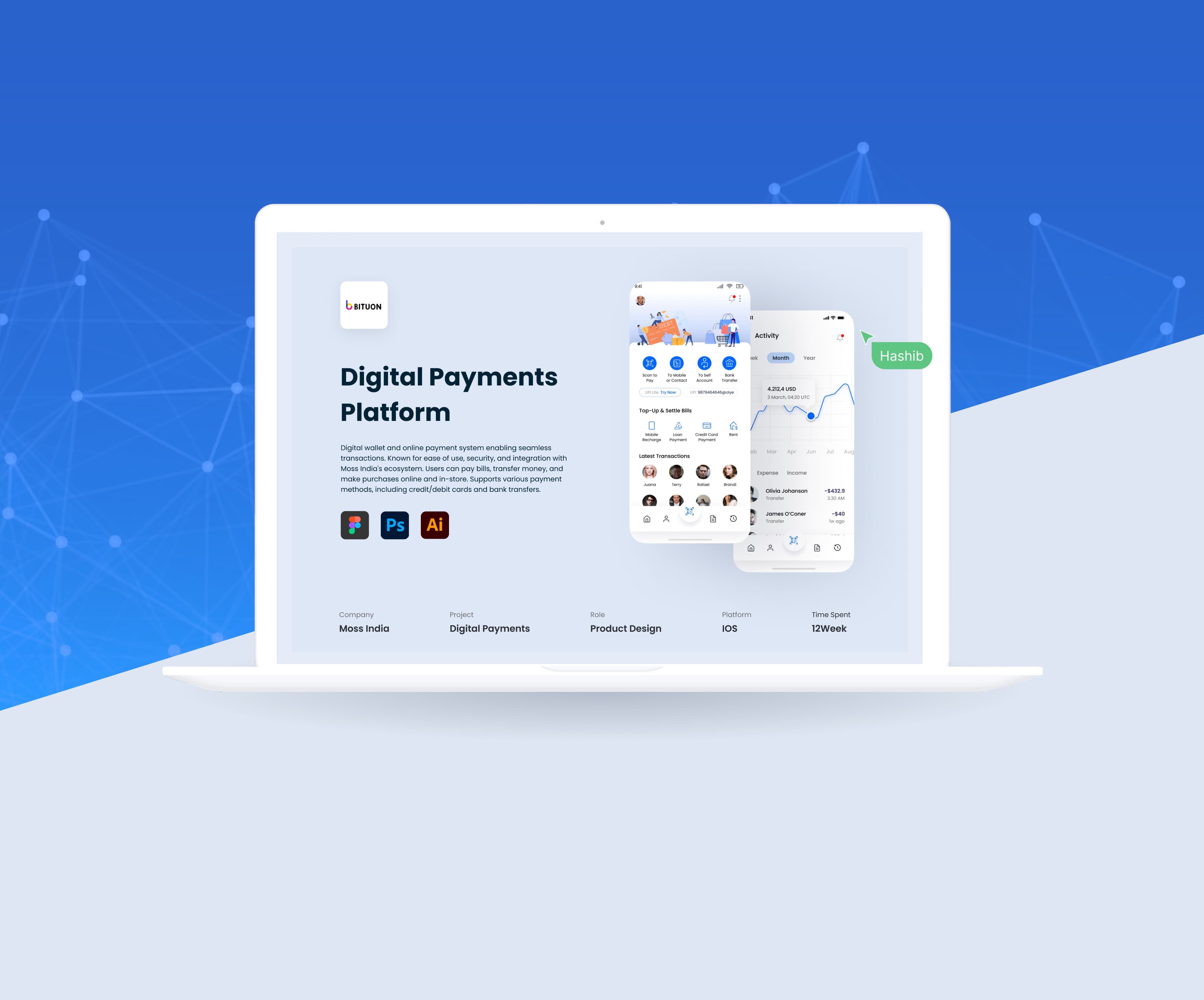 Digital Payments Platform Hashib